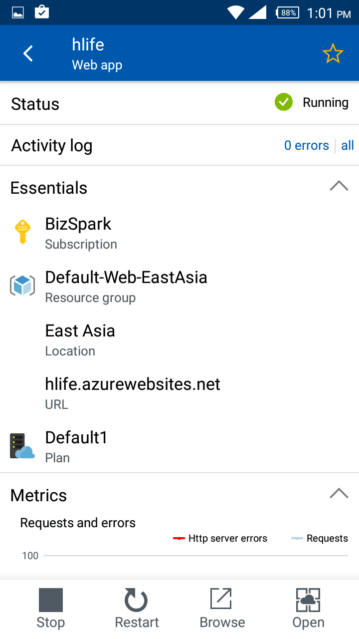 Microsoft Launches Android App to Manage its Azure Cloud Platform